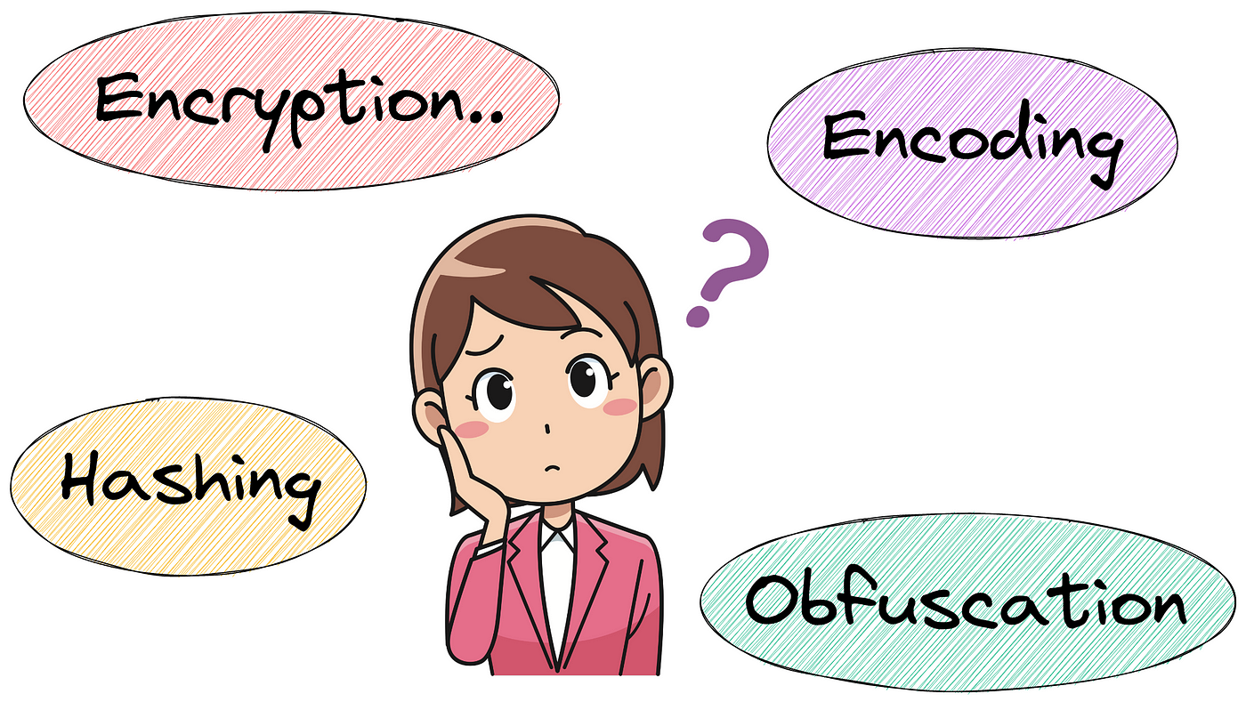 Encoding ve Decoding: Binary, Hex ve Base64 Dünyasına Derin Bir Bakış